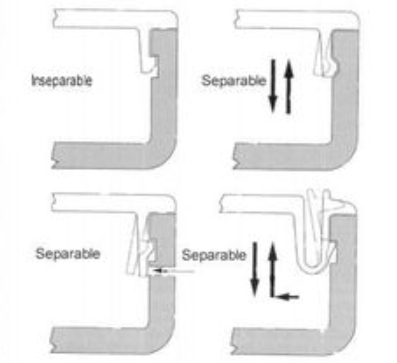 ProJet MJP 2500 Snap Fits