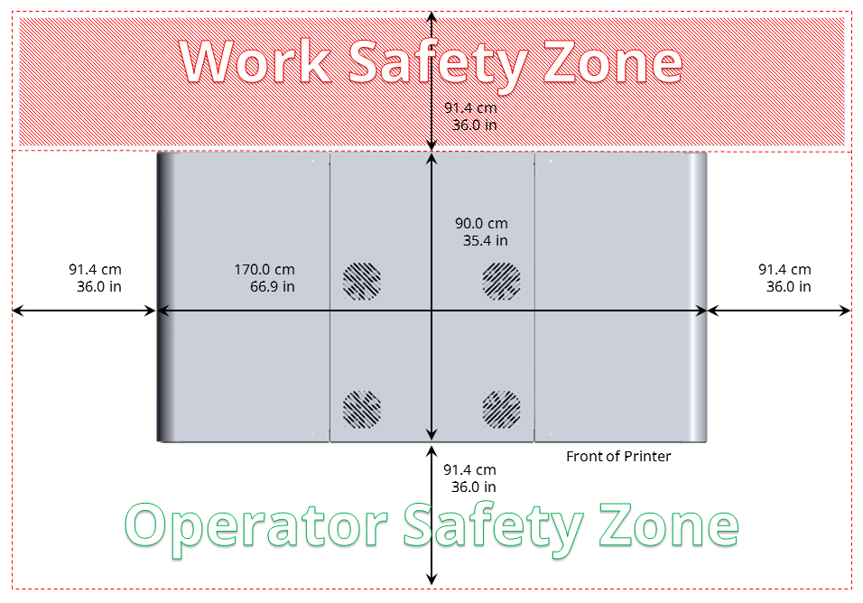ProJet MJP 5600 Facility Guide Facility Guidelines