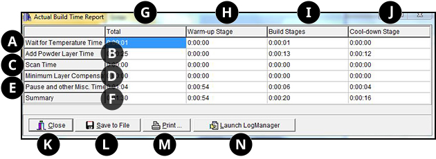 Modifying a Build in Progress Without Pausing Modifying a Build in Progress Without Pausing