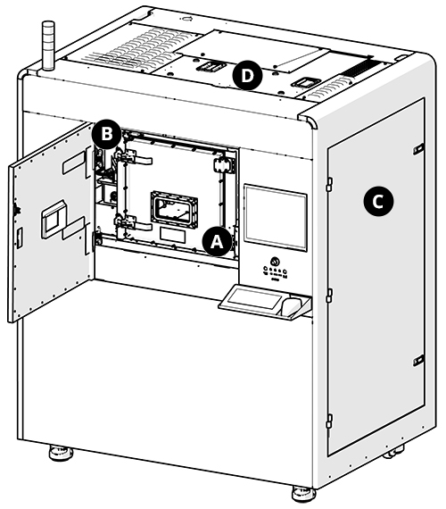 SLS 300 Safety Interlocks