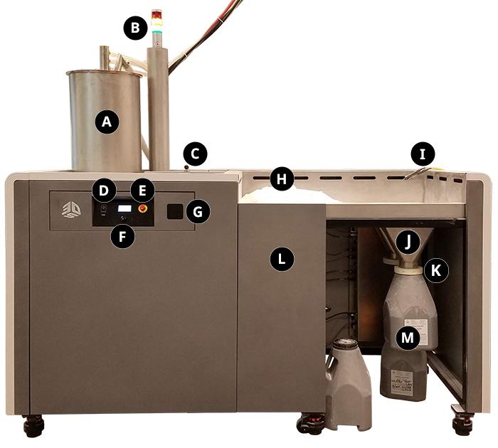 MQC 600-600 Flex Overview