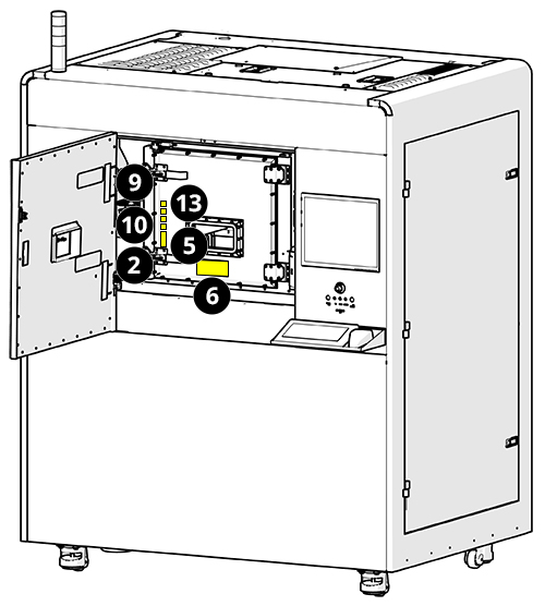 SLS 380 Label Installation Diagram