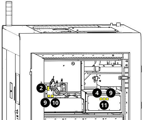 SLS 380 Label Installation Diagram